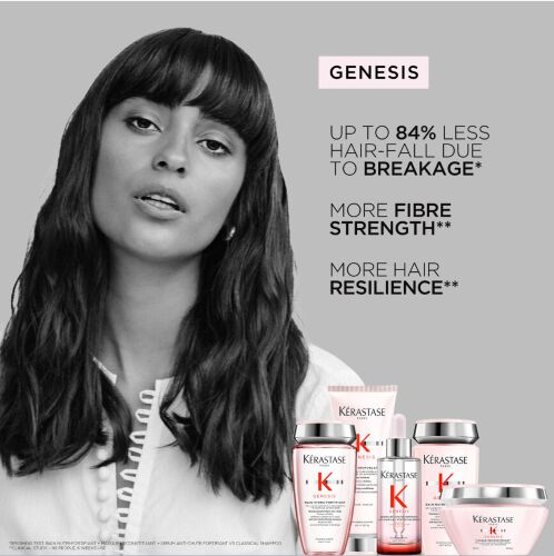 Genesis Discovery Set | For Thin Weakened Hair | Kérastase UK