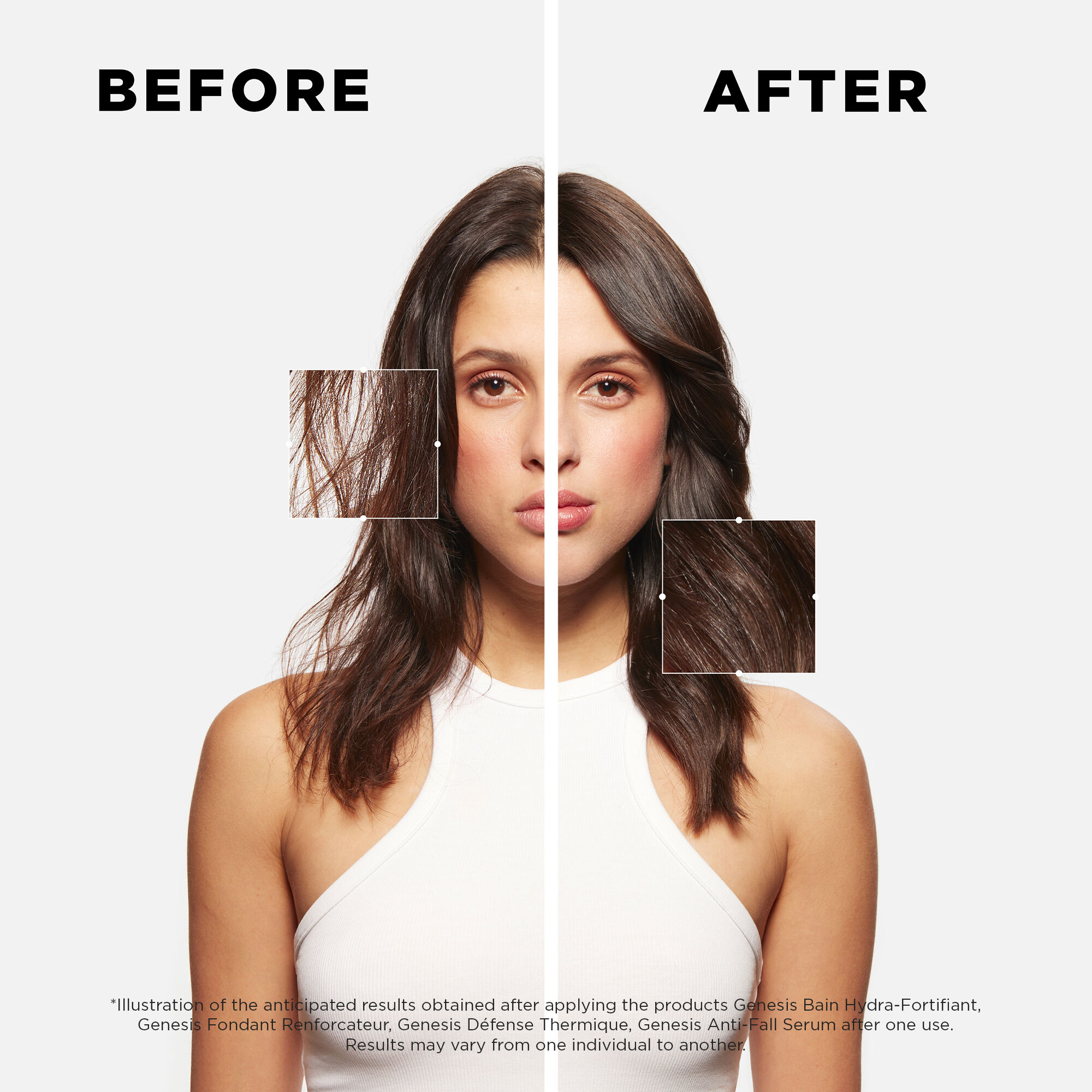 Genesis Discovery Set | For Thin Weakened Hair | Kérastase UK