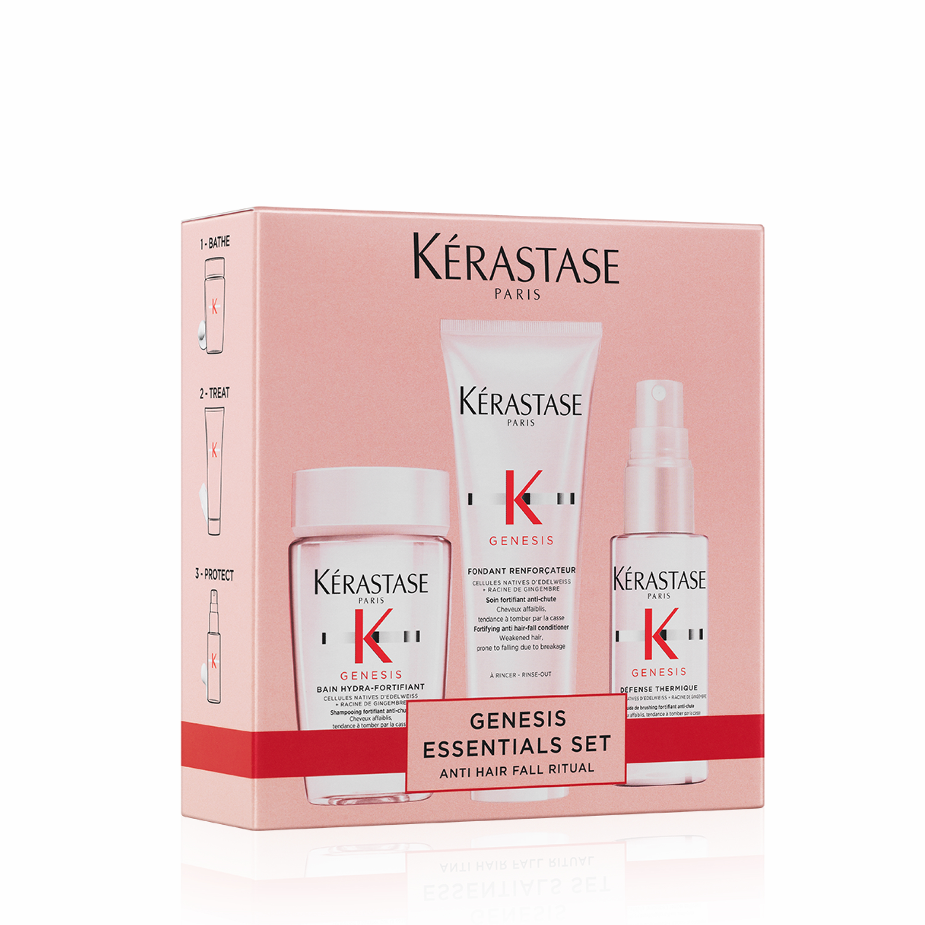 Genesis Discovery Set | For Thin Weakened Hair | Kérastase UK